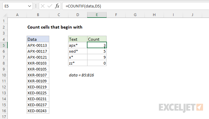 Count Cells That Begin With Excel Formula Exceljet